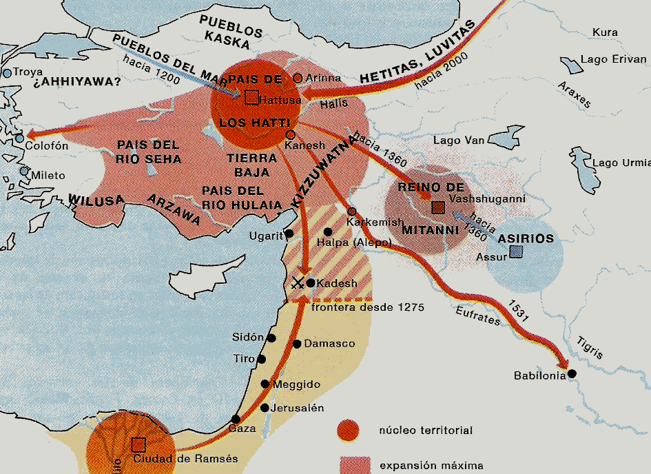 Imperio hitita del siglo XVI al XIII a.C